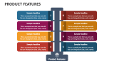 Product Features PowerPoint and Google Slides Template - PPT Slides