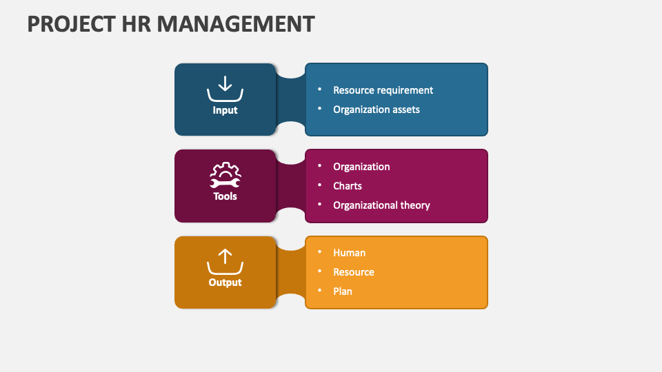 Project HR Management PowerPoint Presentation Slides - PPT Template