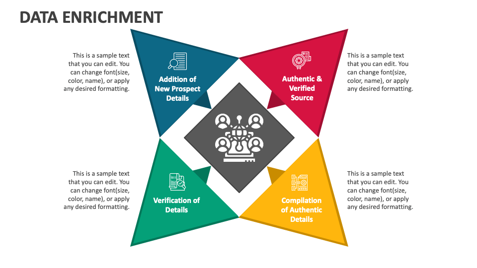 Data Enrichment PowerPoint Presentation Slides - PPT Template Data Enrichment PowerPoint Presentation Slides - PPT Template