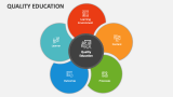 Quality Education PowerPoint Presentation Slides - PPT Template