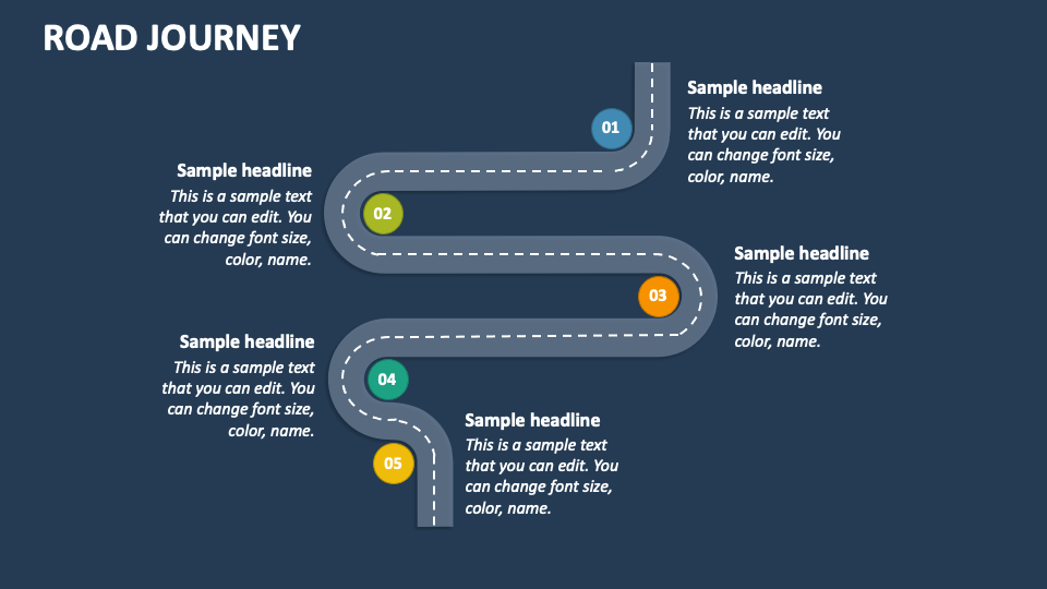 Road Journey PowerPoint and Google Slides Template - PPT Slides