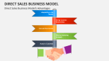 Direct Sales Business Model PowerPoint and Google Slides Template - PPT ...