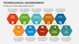 Technological Advancement PowerPoint and Google Slides Template - PPT Slides