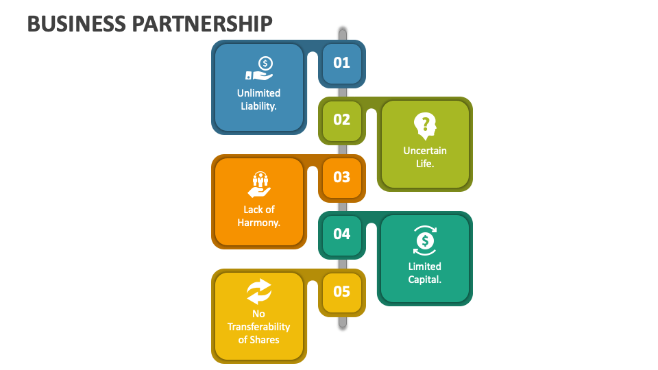 Business Partnership PowerPoint Presentation Slides - PPT Template