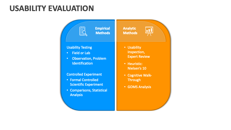 Usability Evaluation PowerPoint Presentation Slides - PPT Template Usability Evaluation PowerPoint Presentation Slides - PPT Template