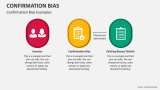 Confirmation Bias PowerPoint Presentation Slides - PPT Template
