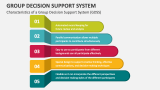 Group Decision Support System PowerPoint and Google Slides Template - PPT Slides