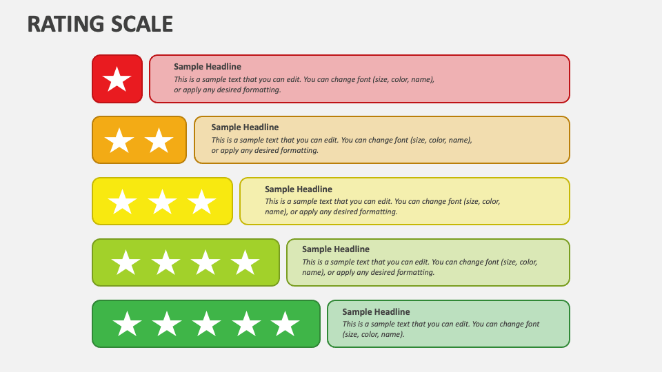 Rating Scale PowerPoint and Google Slides Template - PPT Slides