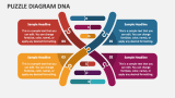 Puzzle Diagram DNA PowerPoint Presentation Slides - PPT Template