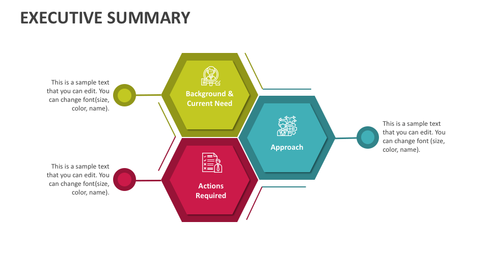 Executive Summary Diagram