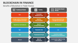Blockchain in Finance PowerPoint Presentation Slides - PPT Template