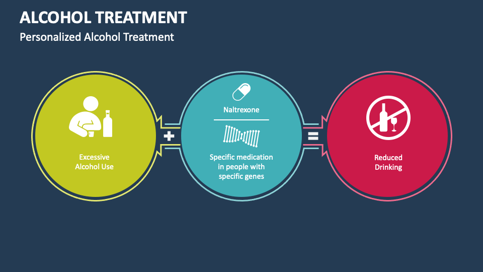Alcohol Treatment PowerPoint Presentation Slides - PPT Template