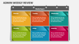Admin Weekly Review PowerPoint and Google Slides Template - PPT Slides