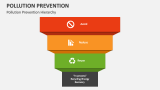 Pollution Prevention PowerPoint Presentation Slides - PPT Template