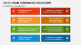 HR (Human Resources) Induction PowerPoint and Google Slides Template - PPT Slides