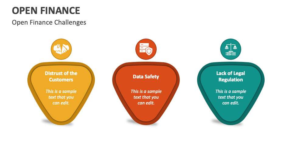 Open Finance PowerPoint and Google Slides Template - PPT Slides