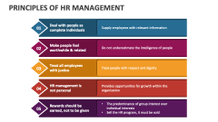 Principles of HR Management PowerPoint and Google Slides Template - PPT ...