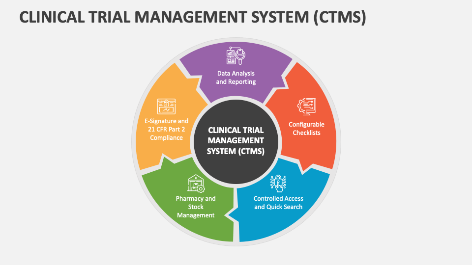 Clinical Trial Management System (CTMS) PowerPoint and Google Slides ... Clinical Trial Management System (CTMS) PowerPoint and Google Slides ...