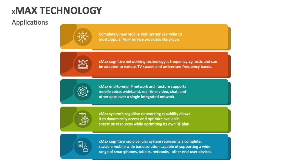 xMax Technology PowerPoint and Google Slides Template - PPT Slides