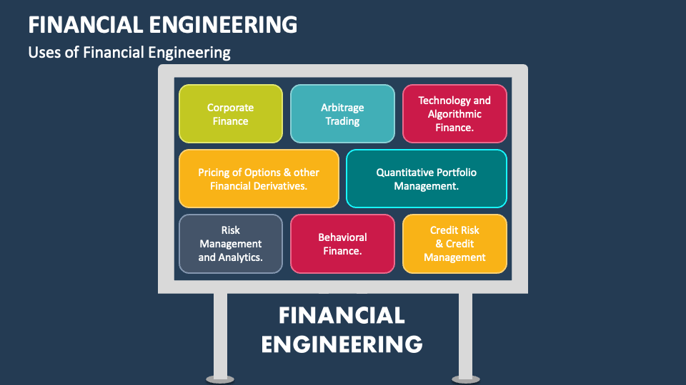 Financial Engineering PowerPoint Presentation Slides - PPT Template