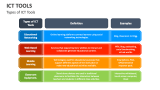 ICT Tools PowerPoint and Google Slides Template - PPT Slides