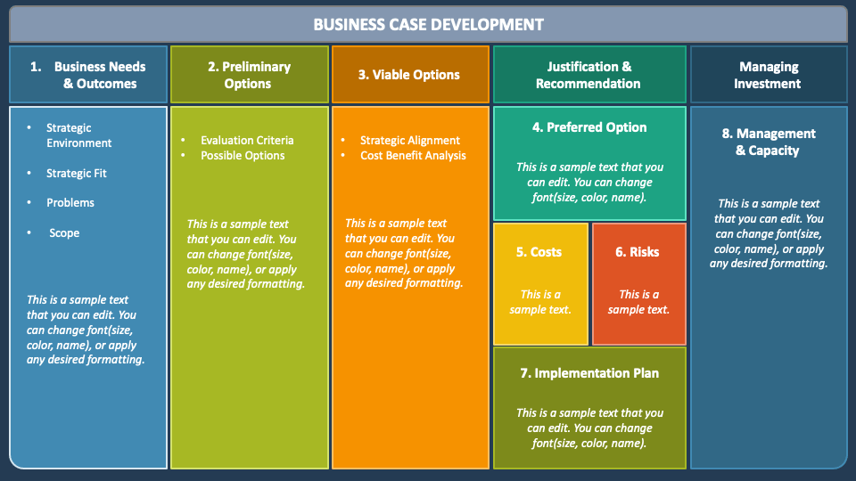 Business Case Development PowerPoint and Google Slides Template - PPT ...