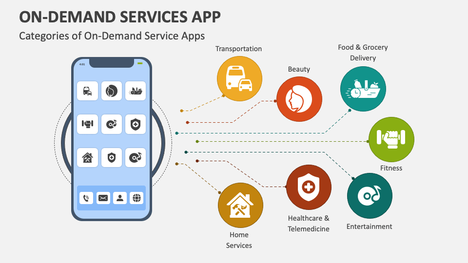 On-Demand Services App PowerPoint and Google Slides Template - PPT Slides