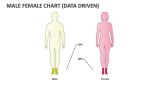 Male Female Chart (Data Driven) PowerPoint Presentation Slides - PPT ...