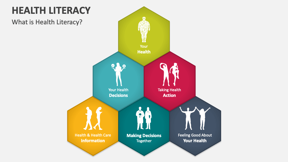 Health Literacy PowerPoint and Google Slides Template - PPT Slides