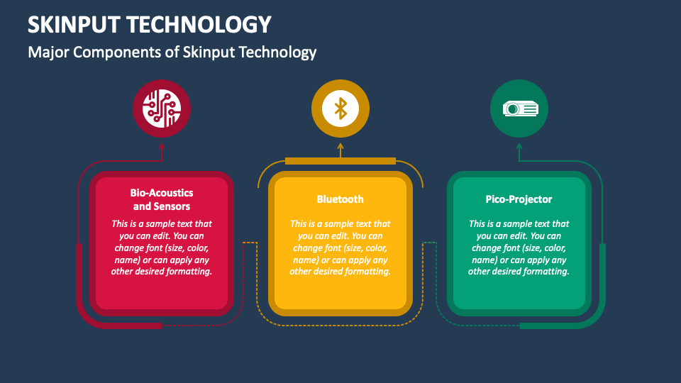 Skinput Technology PowerPoint and Google Slides Template - PPT Slides