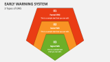Early Warning System PowerPoint Presentation Slides - PPT Template
