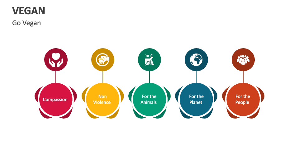 Vegan PowerPoint Presentation Slides - PPT Template
