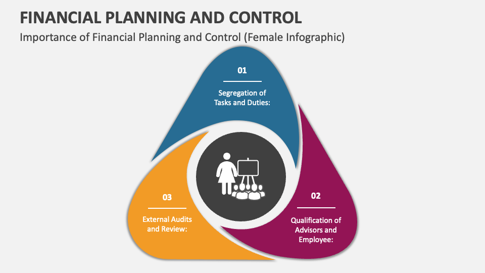 Financial Planning And Control PowerPoint Presentation Slides PPT financial-planning-and-control-powerpoint-presentation-slides-ppt