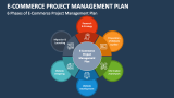 E-Commerce Project Management Plan PowerPoint and Google Slides ...