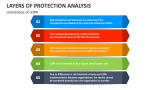 Layers of Protection Analysis PowerPoint and Google Slides Template ...
