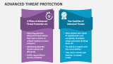 Advanced Threat Protection PowerPoint and Google Slides Template - PPT ...