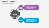 Team Planning PowerPoint Presentation Slides - PPT Template