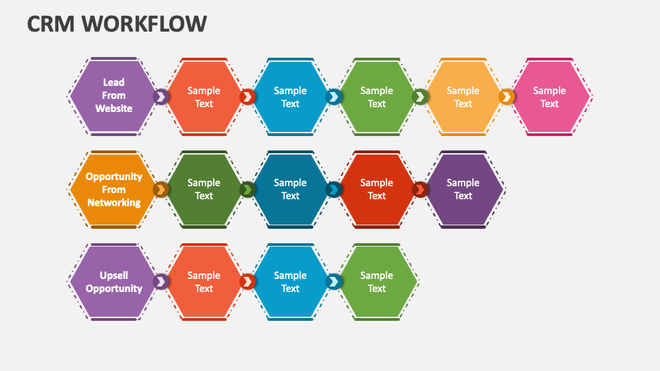 CRM Workflow PowerPoint Presentation Slides - PPT Template CRM Workflow PowerPoint Presentation Slides - PPT Template
