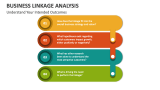 Business Linkage Analysis PowerPoint and Google Slides Template - PPT ...
