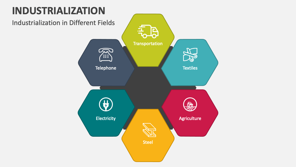 Industrialization PowerPoint and Google Slides Template - PPT Slides