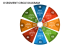 8 Segment Circle Diagram PowerPoint and Google Slides Template - PPT Slides