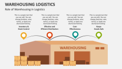Warehousing Logistics PowerPoint and Google Slides Template - PPT Slides