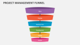Project Management Funnel PowerPoint Presentation Slides - PPT Template