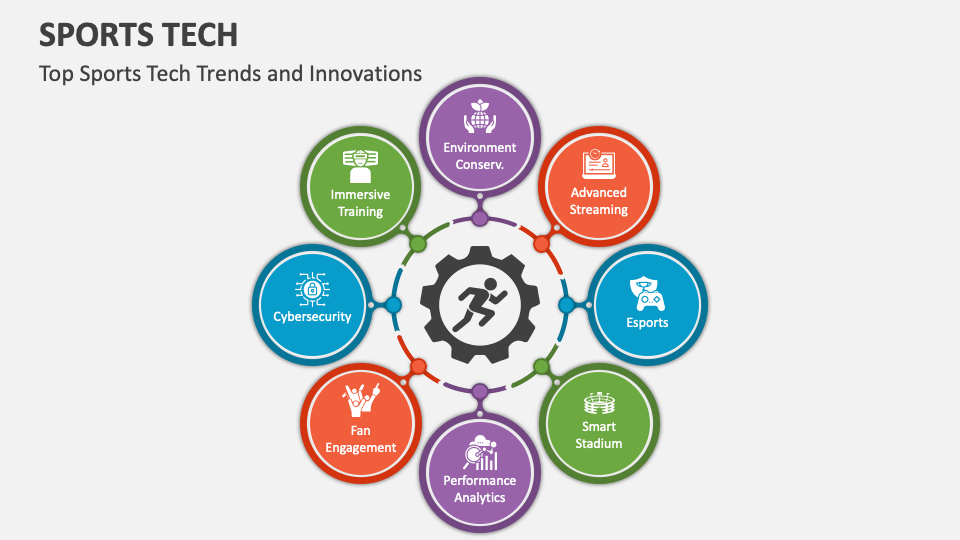Sports Tech PowerPoint and Google Slides Template - PPT Slides