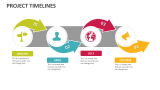 Project Timelines PowerPoint Presentation Slides - PPT Template