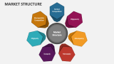 Market Structure PowerPoint Presentation Slides - PPT Template