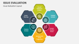 Issue Evaluation PowerPoint and Google Slides Template - PPT Slides