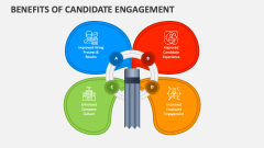 Benefits of Candidate Engagement PowerPoint Presentation Slides - PPT ...