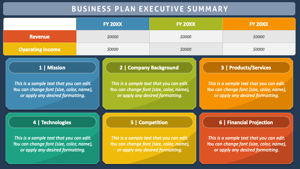 Business Plan Executive Summary PowerPoint and Google Slides Template ...