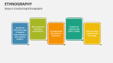 Ethnography PowerPoint and Google Slides Template - PPT Slides